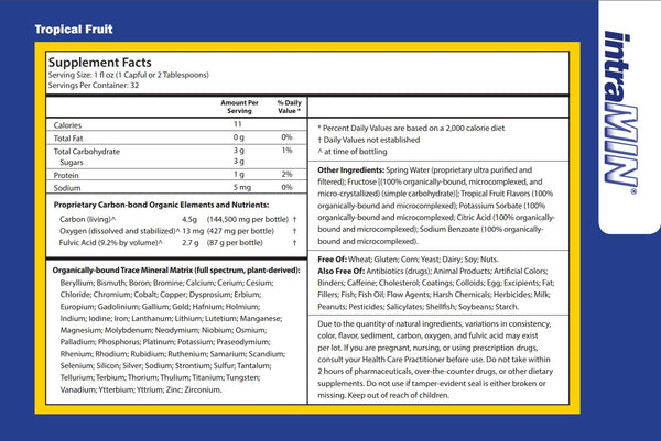 IntraMIN 'All-in-One' Daily Minerals - TheLifeTree.us